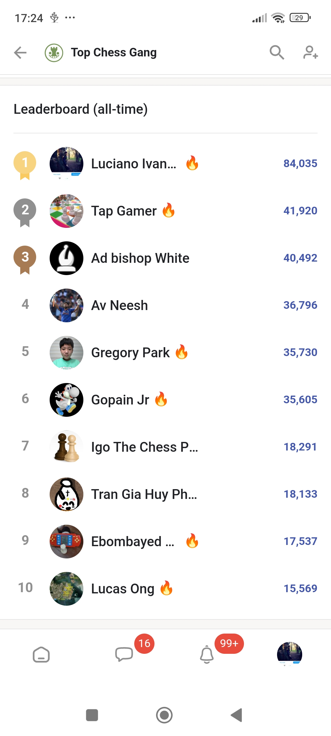 Blessed😎 · Top Chess Gang