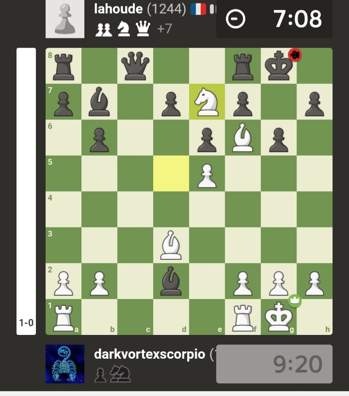 Chess game 28 · Top Chess Gang