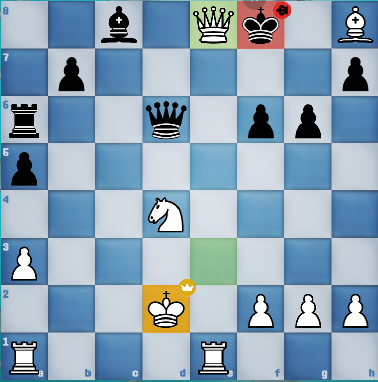 win · Top Chess Gang