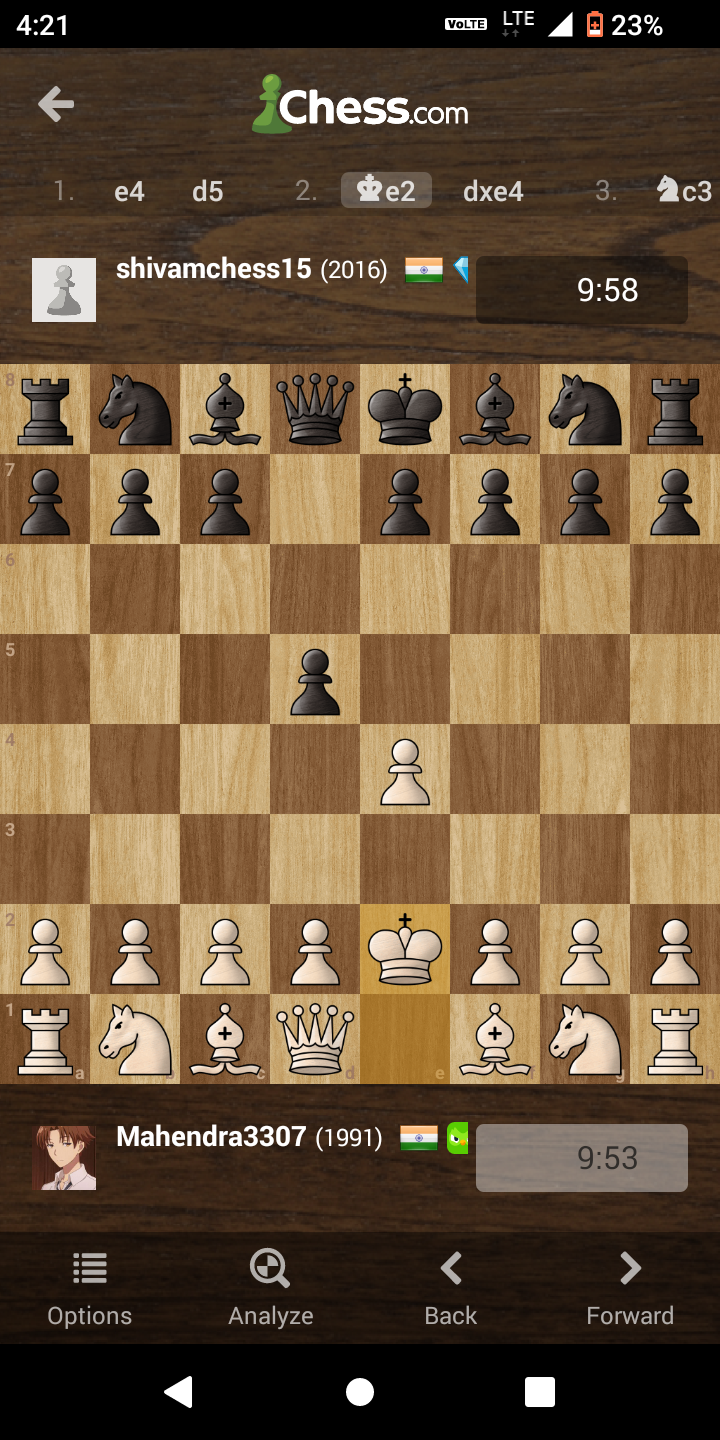 Um 👀 · Top Chess Gang