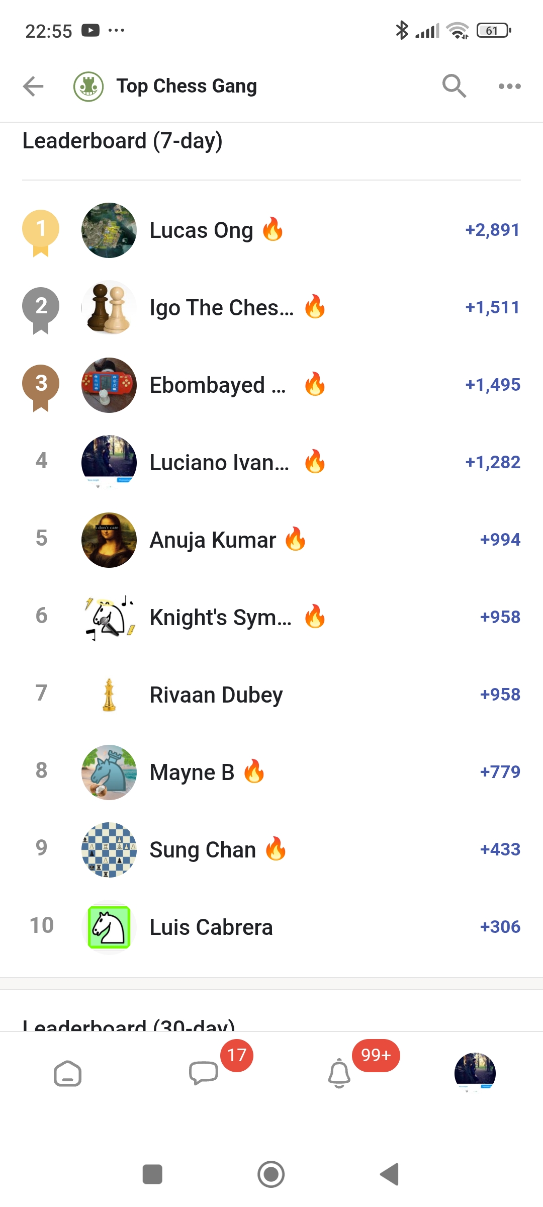 Same number · Top Chess Gang