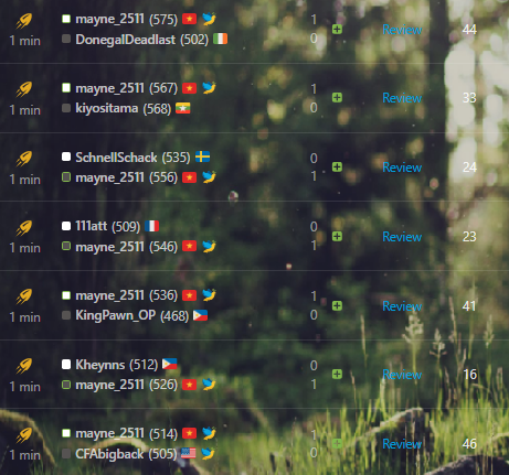 7 win streak · Top Chess Gang