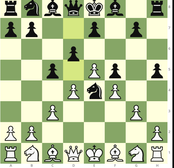 A giga temple · Top Chess Gang