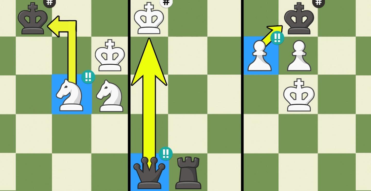 Modules - All 36 Mating Patterns (Full Guide) · Top Chess Gang