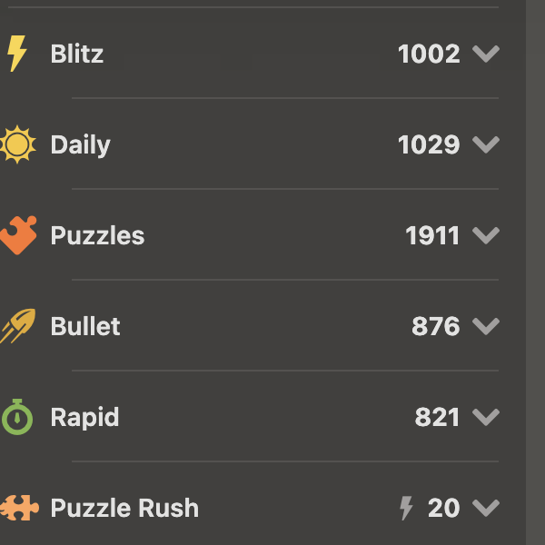 Finally hit 1000 again · Top Chess Gang