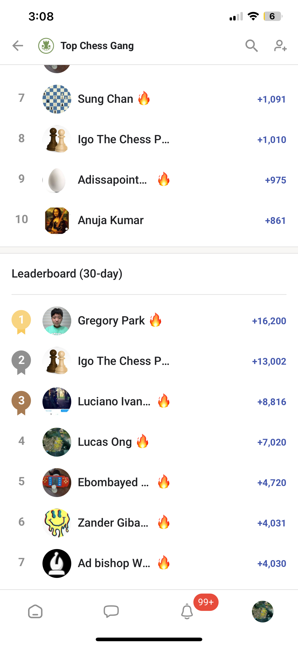 Let’s gooooooooo · Top Chess Gang