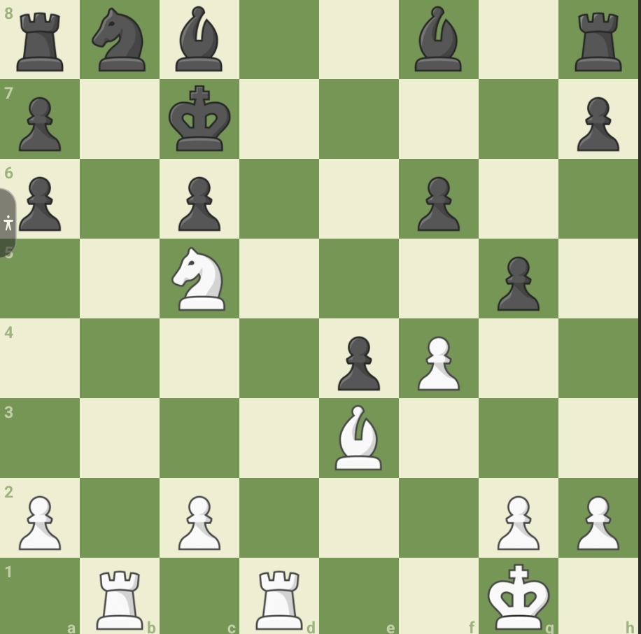 Daily position- 1 · Top Chess Gang