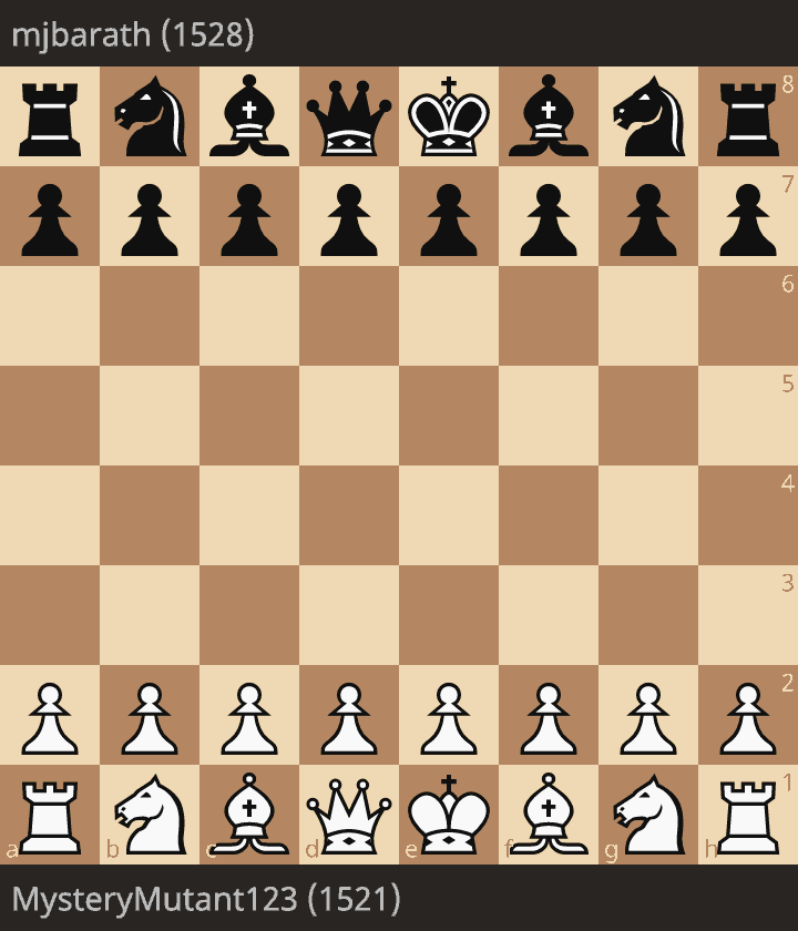 Reset checkmate against a real person · Top Chess Gang