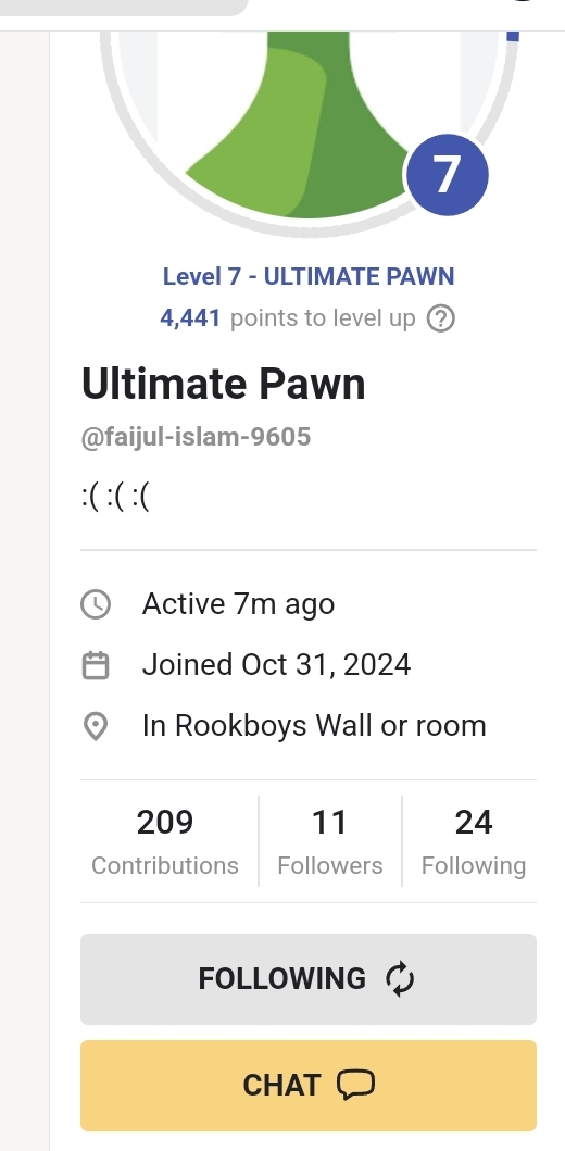 Ultimate pawn WTF · Top Chess Gang