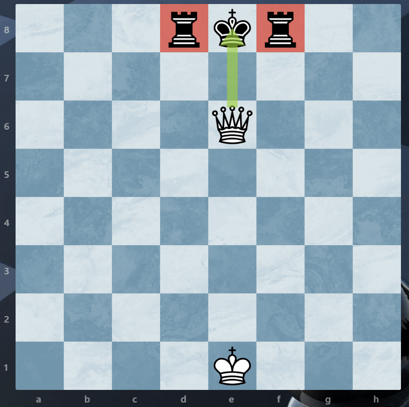 Checkmating Patterns · Top Chess Gang