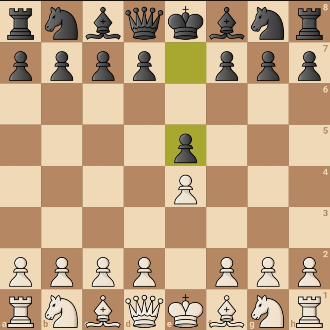 I'm confusing · Top Chess Gang
