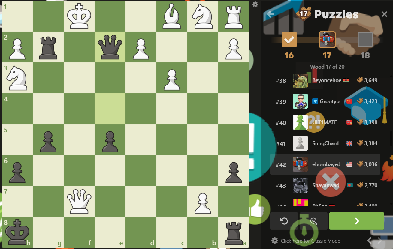 3000!!! · Top Chess Gang