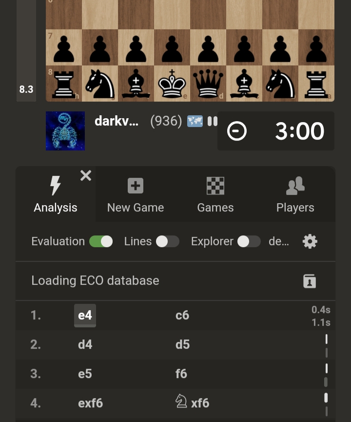 Opening · Top Chess Gang