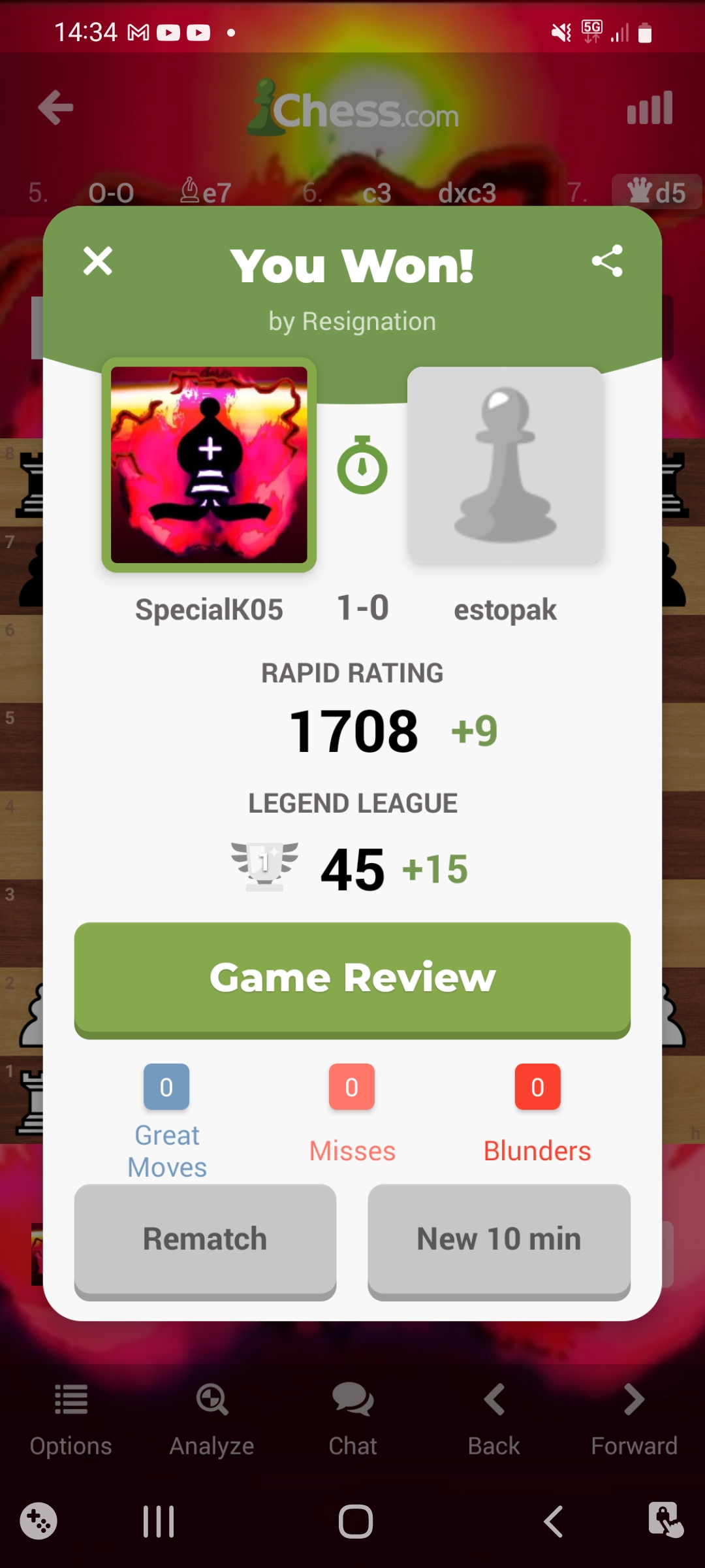Finally at 1700 status. · Top Chess Gang