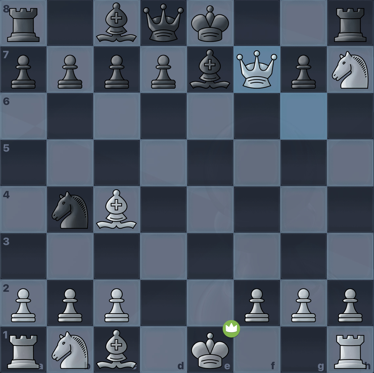 W win guys · Top Chess Gang