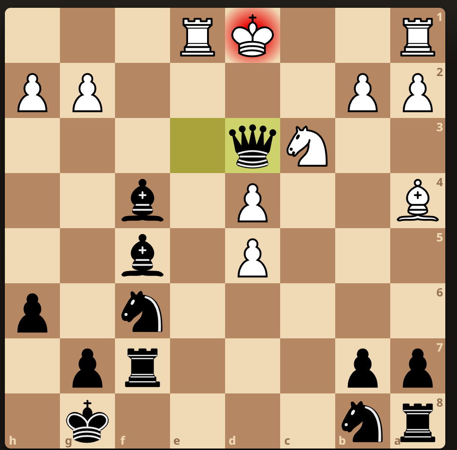 bruh · Top Chess Gang