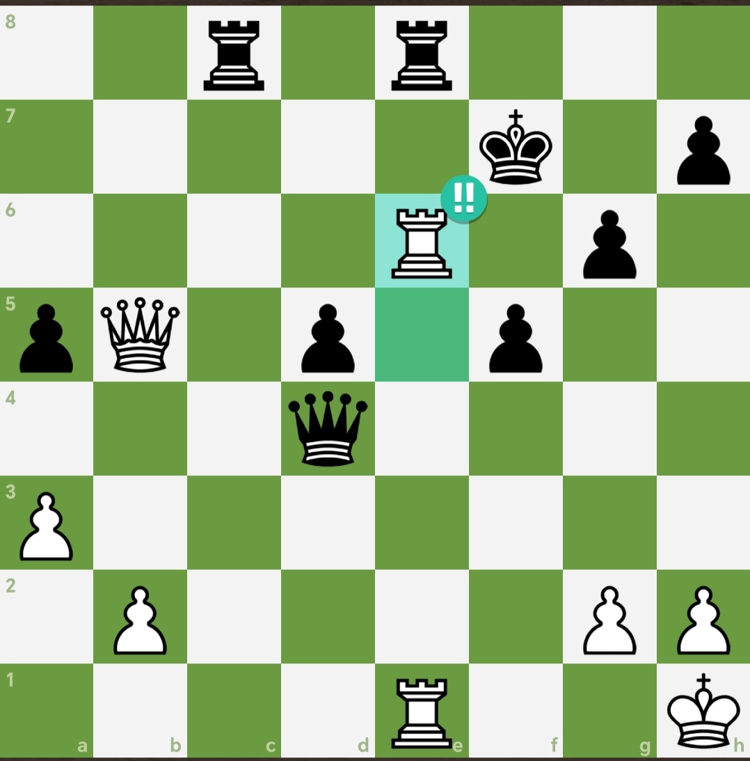 What a comeback · Top Chess Gang