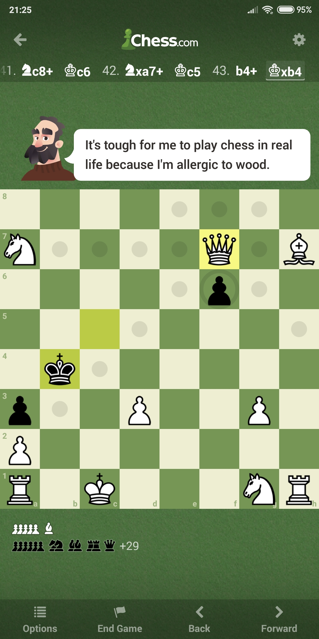What · Top Chess Gang