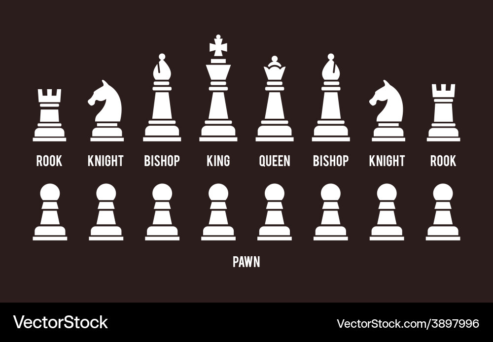 𝐖𝐇𝐀𝐓'𝐒 𝐓𝐇𝐄 𝐁𝐄𝐒𝐓 𝐏𝐈𝐄𝐂𝐄 · Top Chess Gang