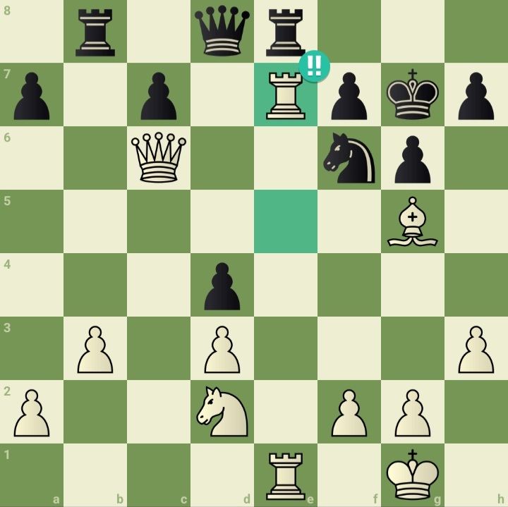 THE ROOOOOK · Top Chess Gang