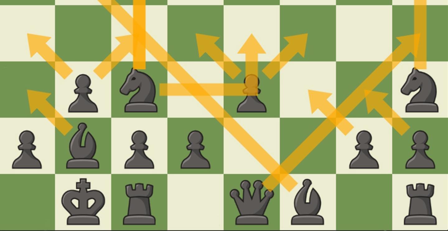 Modules - DEFENDING (Full Guide) · Top Chess Gang
