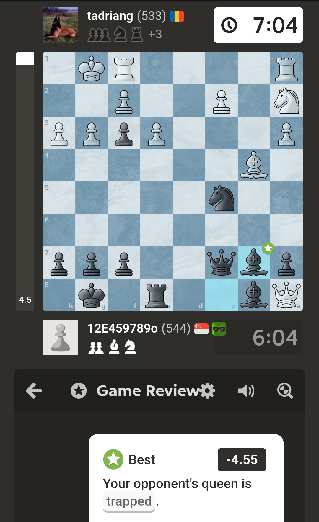 LMAO · Top Chess Gang