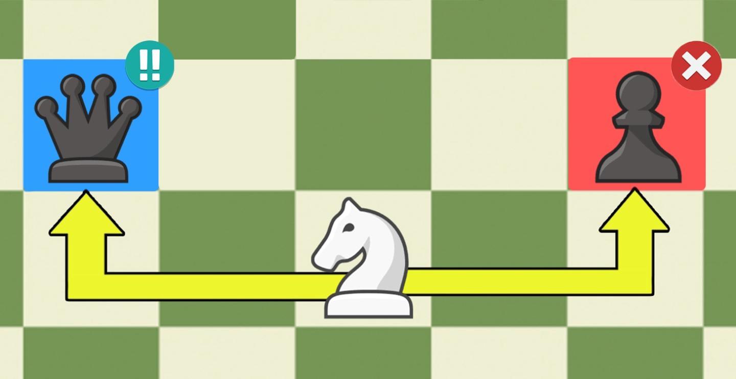 Modules - GAME EVALUATION PROTOCOL · Top Chess Gang