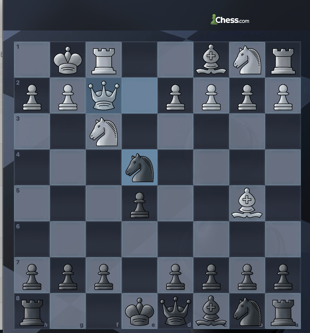 GAME · Top Chess Gang