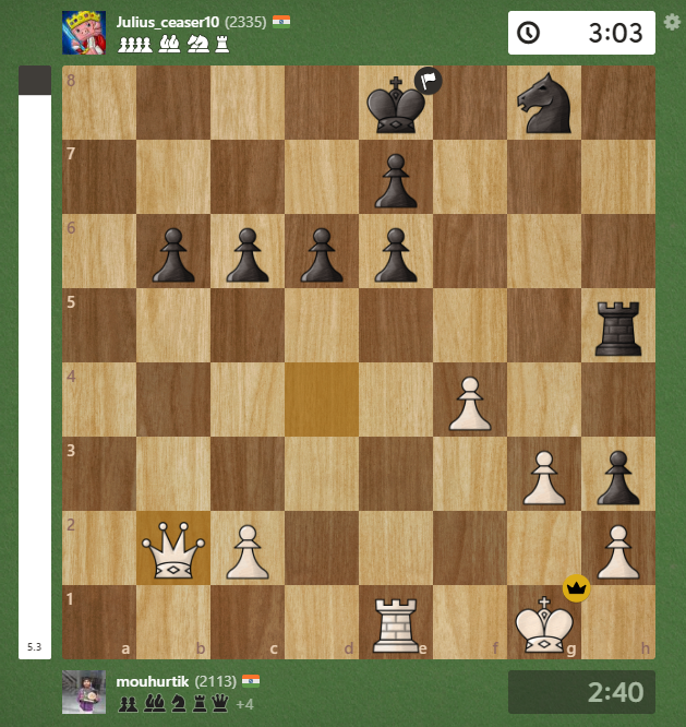 DEFEATED A 2300! · Top Chess Gang