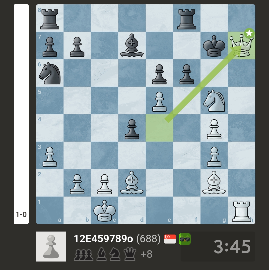 What kind of checkmate is this? · Top Chess Gang