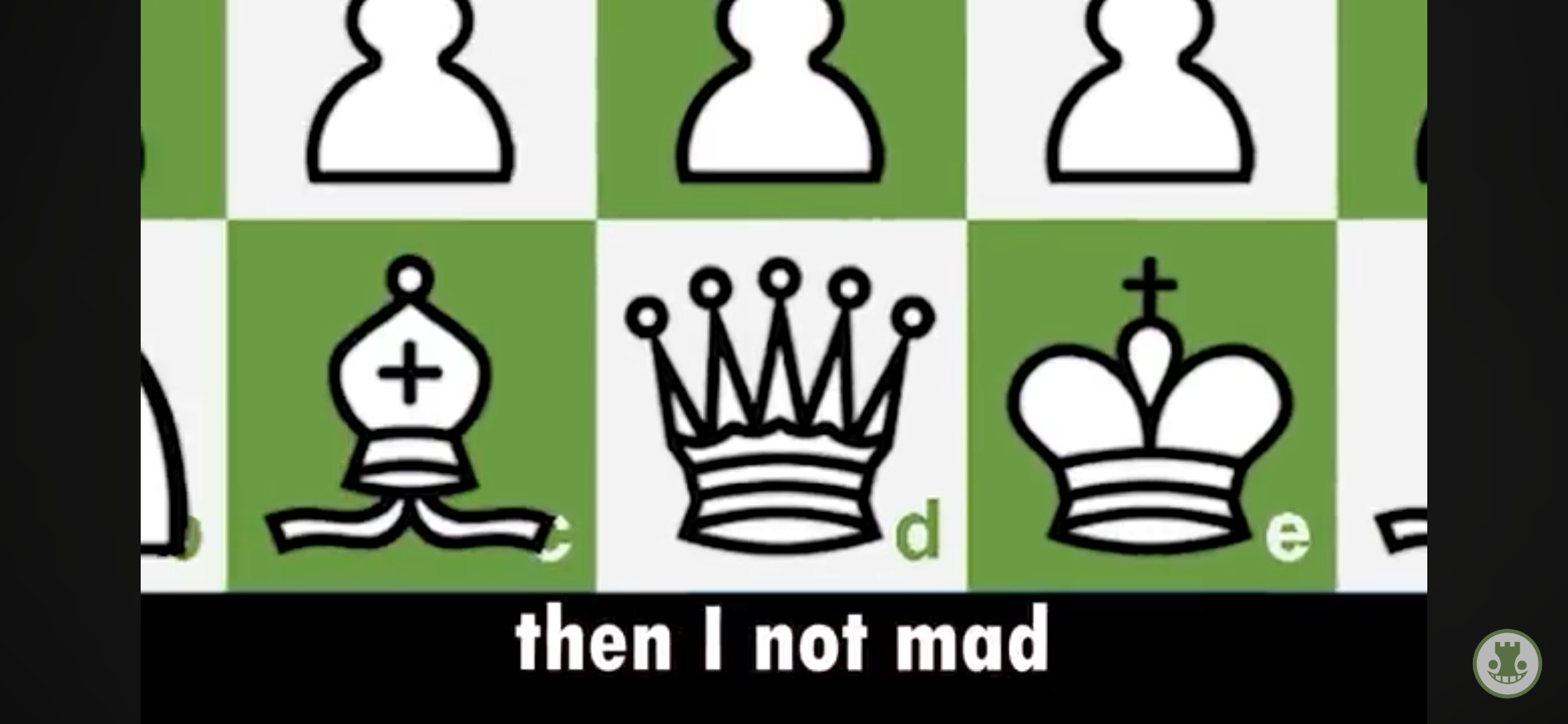 Everybody knows this already... · Top Chess Gang