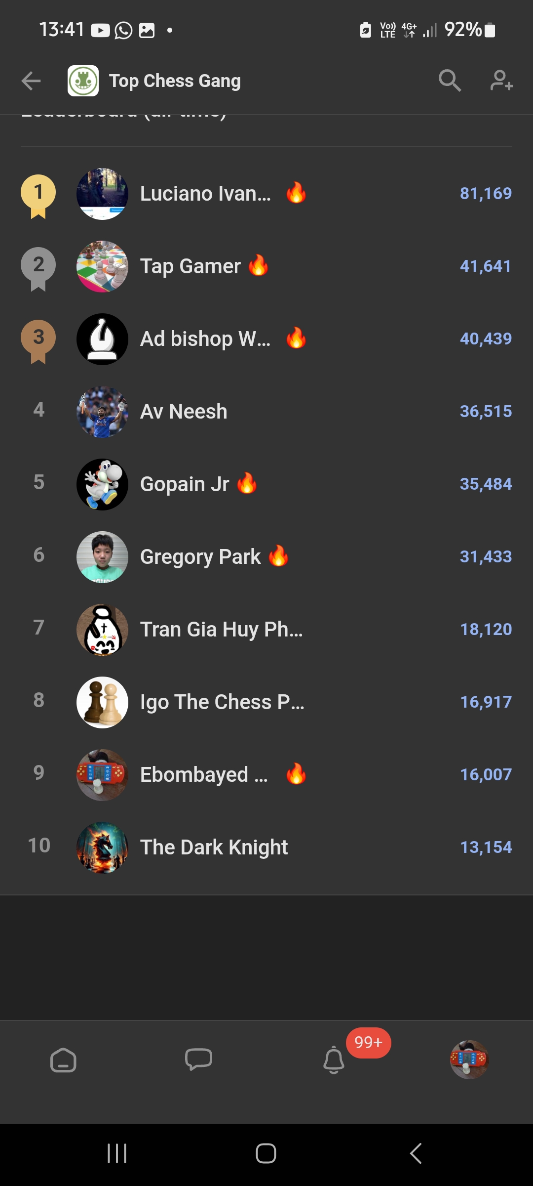 16k!!! · Top Chess Gang