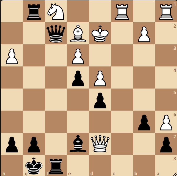 CHESS M5 PUZZLE 🧩Of the day: · Top Chess Gang