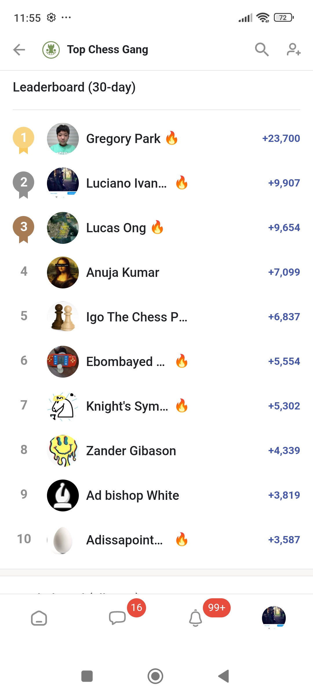 Perfection🔥🔝 · Top Chess Gang