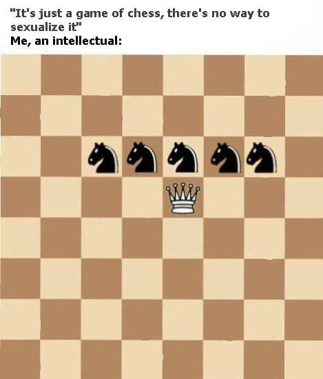 MEME 25DAY · Top Chess Gang
