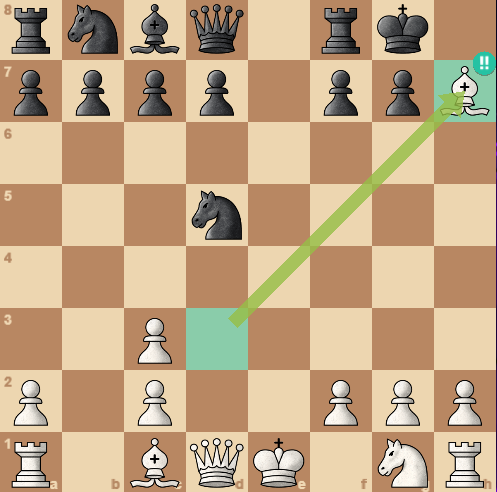 guys do know was my first brilliant move but its old · Top Chess Gang