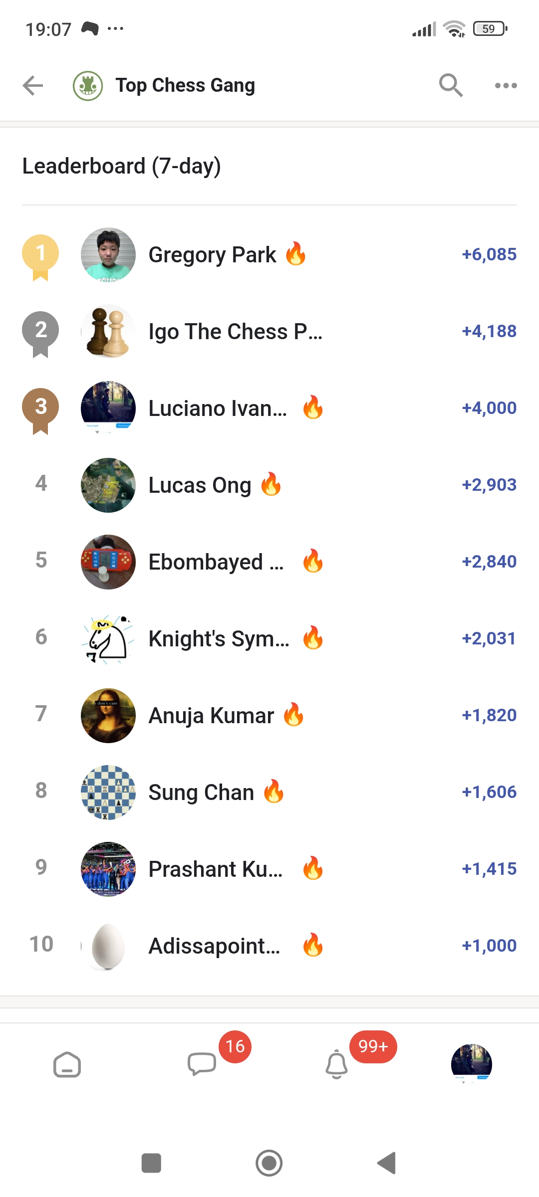 Perfection 😎🔥🔝 · Top Chess Gang