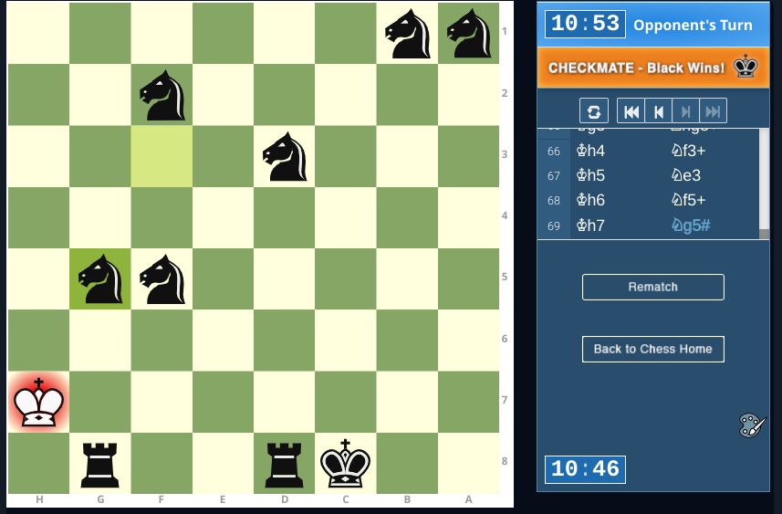 Knight checkmate · Top Chess Gang