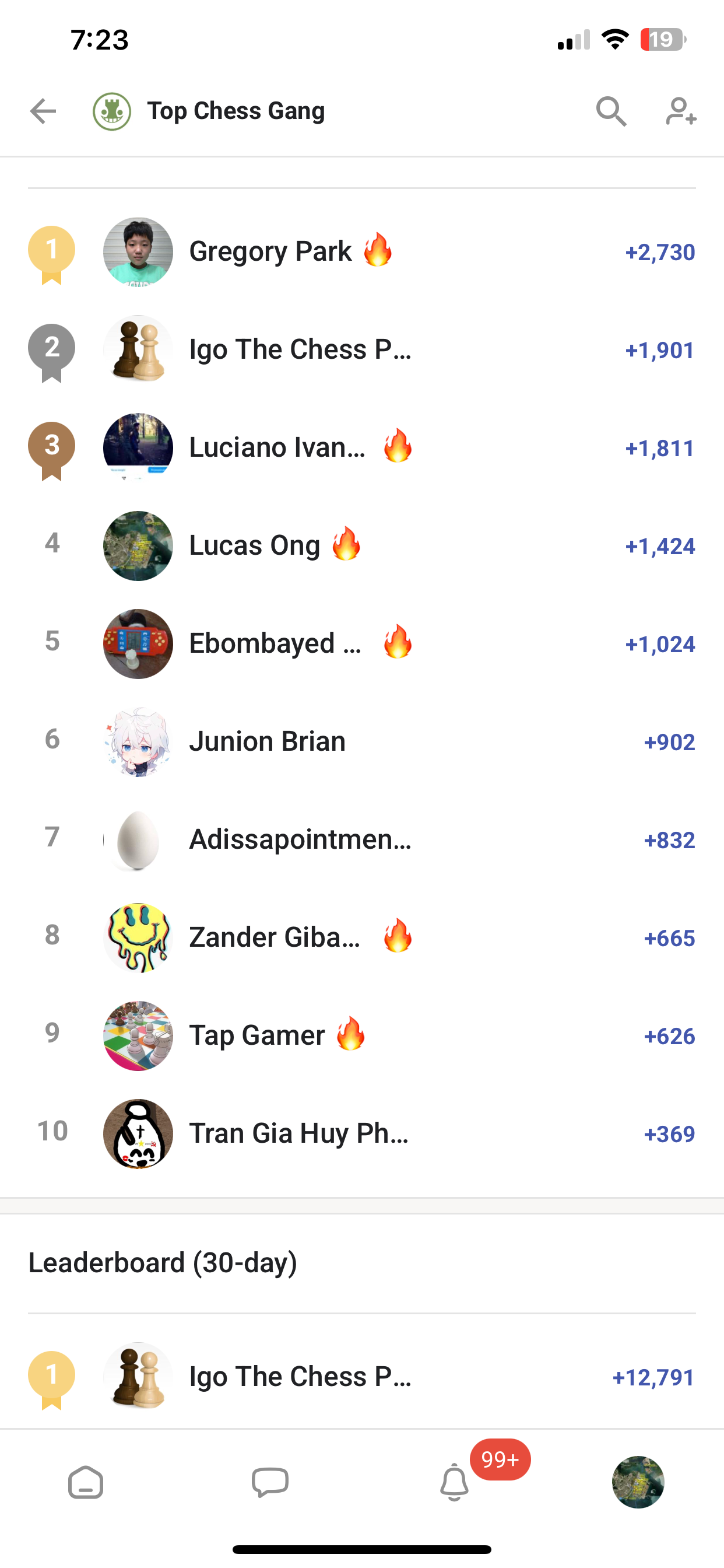 What the hell · Top Chess Gang