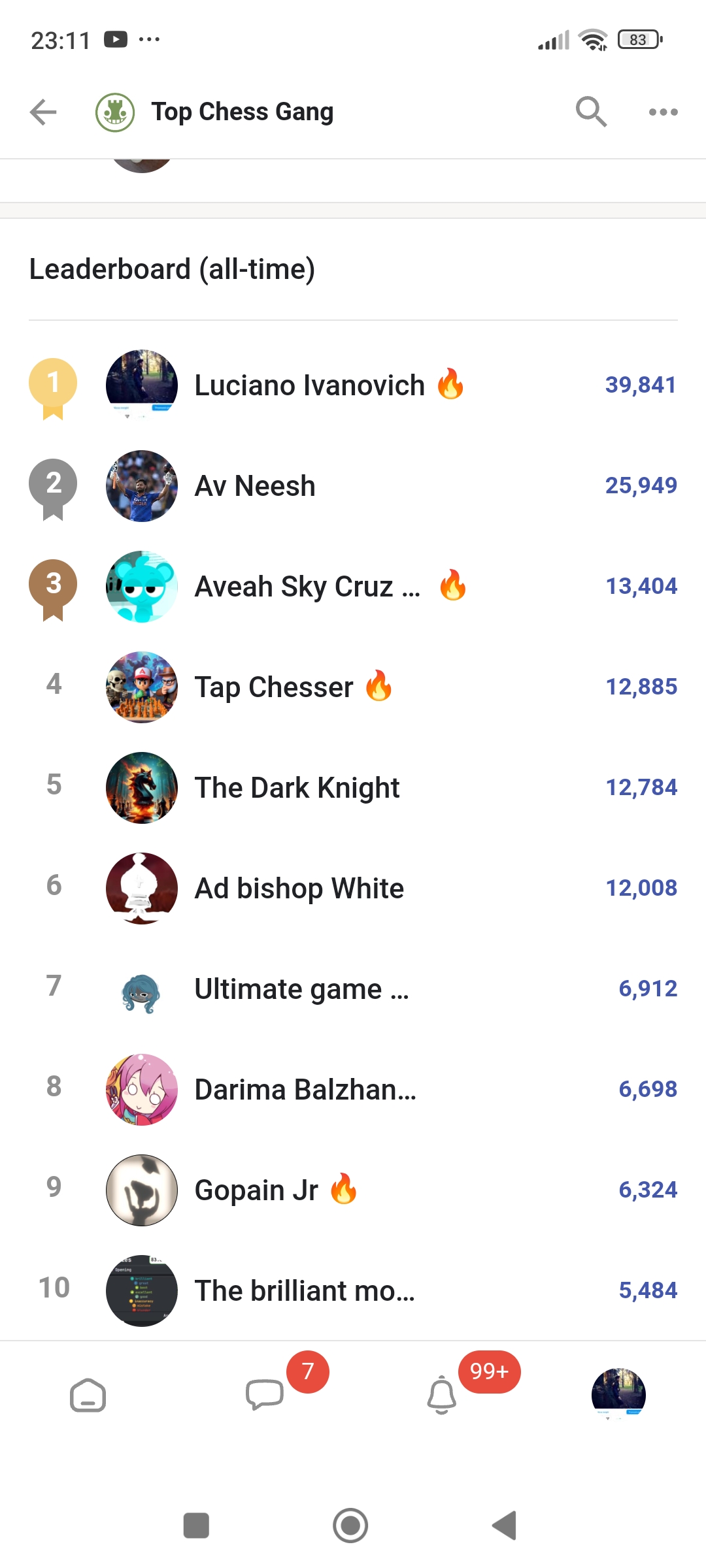The new top 5 🗿🔥 · Top Chess Gang