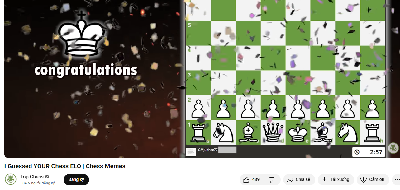 THEY UPLOADED · Top Chess Gang