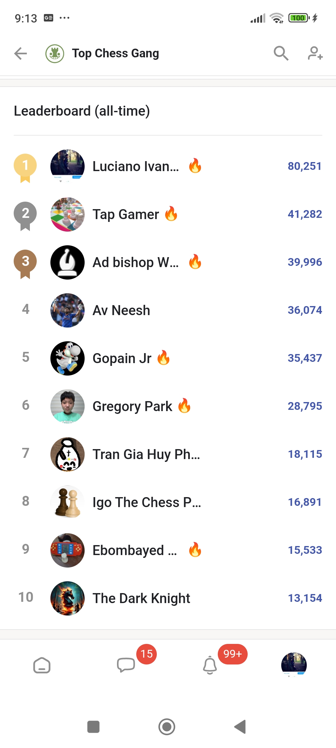 Almost 40k🔥🗿 · Top Chess Gang
