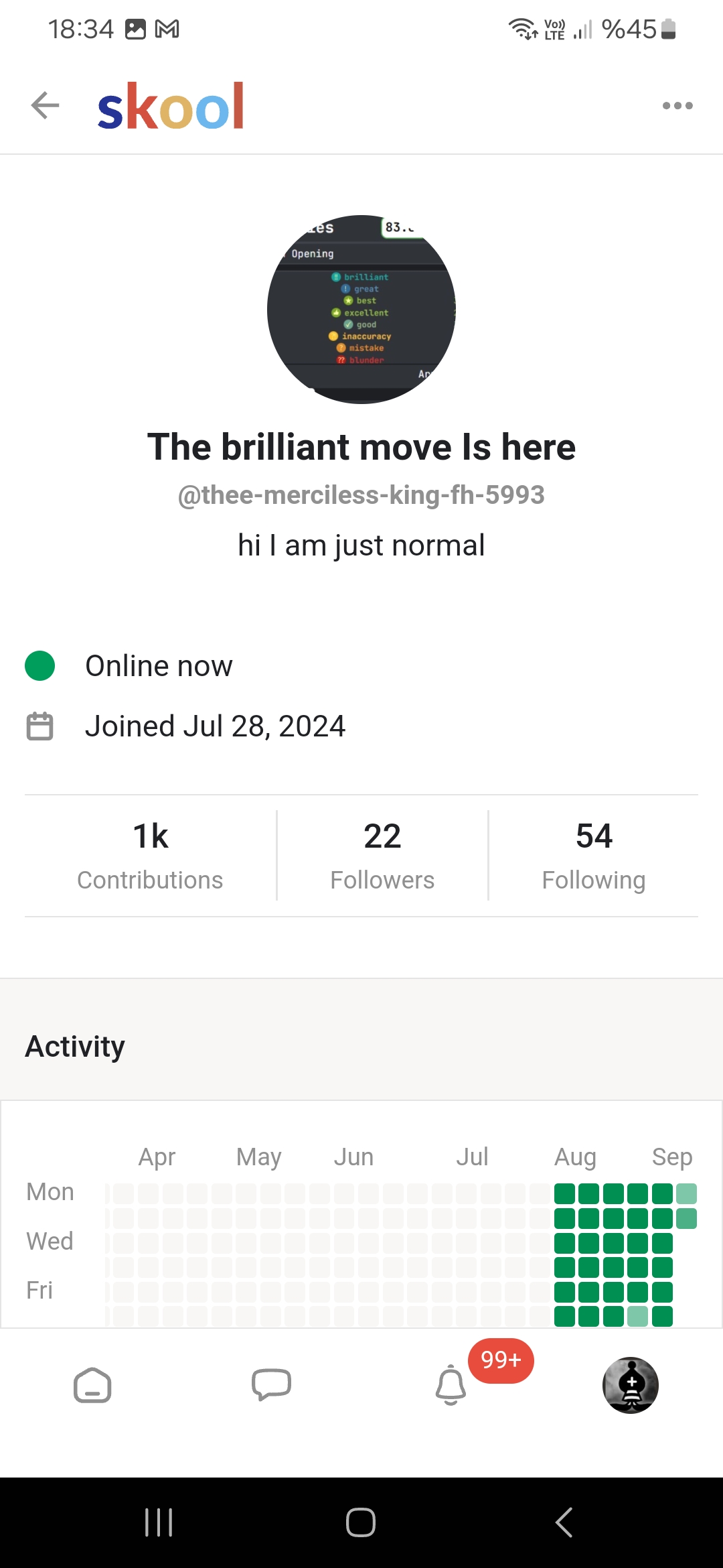 WTF · Top Chess Gang