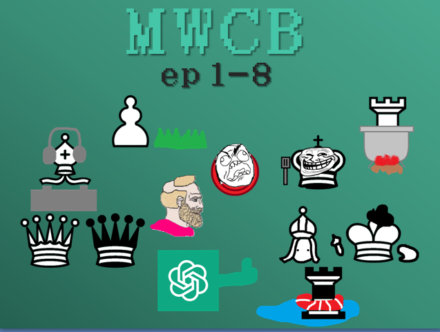 MWCB recap 1 · Top Chess Gang
