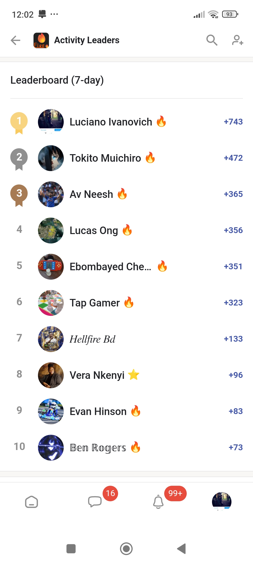 Meaningful numbers🔥 · Top Chess Gang