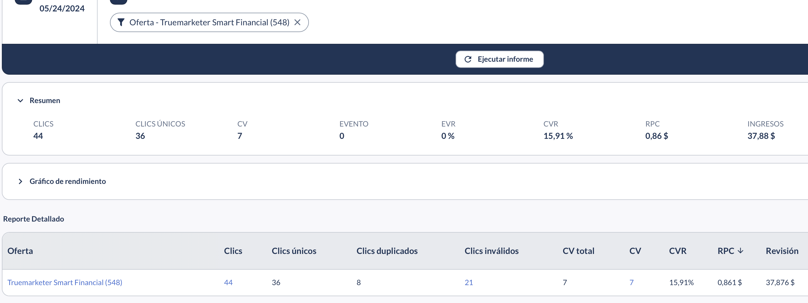Después de 3 días, Hoy nos vamos de profit, 🔥 CAMINO A LA ACADEMIA 🔥 ...
