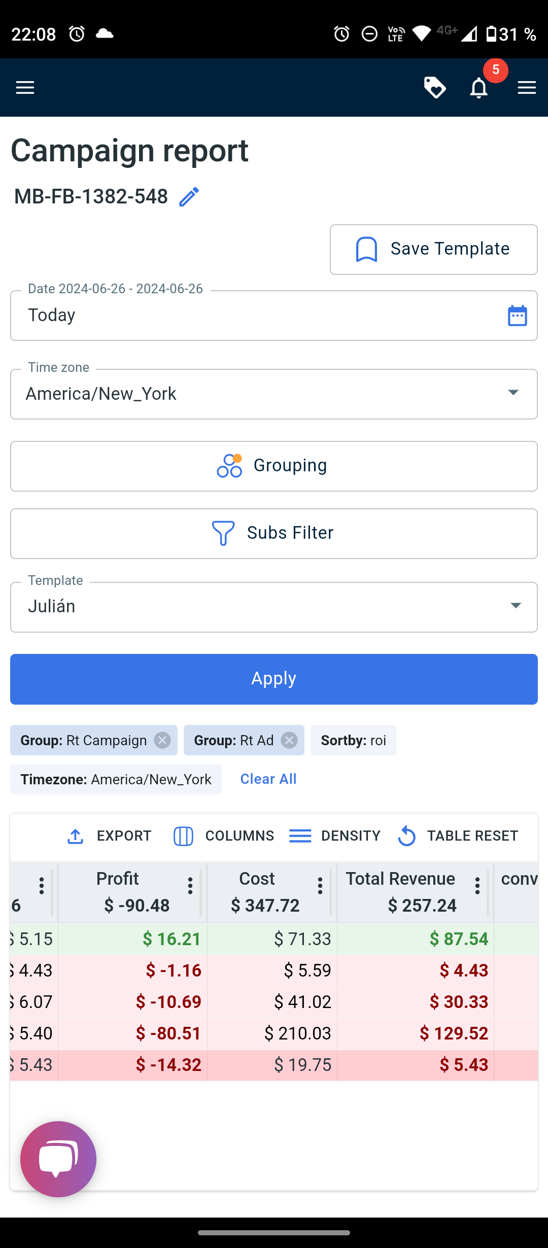 En este negocio también se pierde!!! Hay que aprender a perder también ...