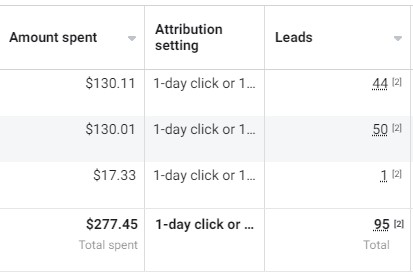 Seguimos Sumando!!! · True Marketer