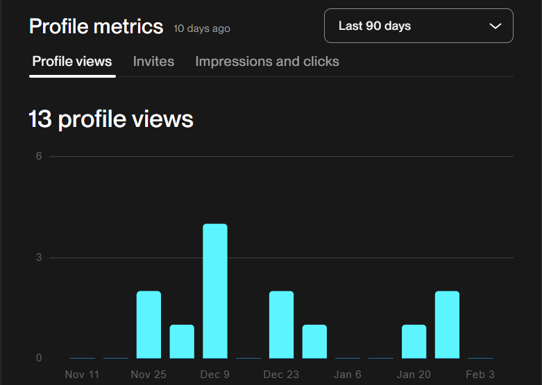 Question · Upwork Outbound (Free)