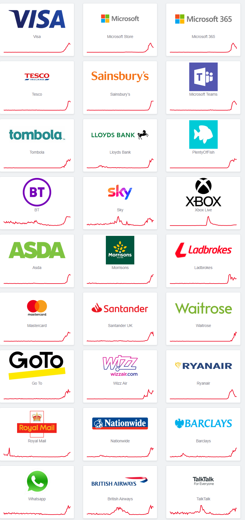 Who is having fun with the crowdstrike issue? · AI Developer Accelerator